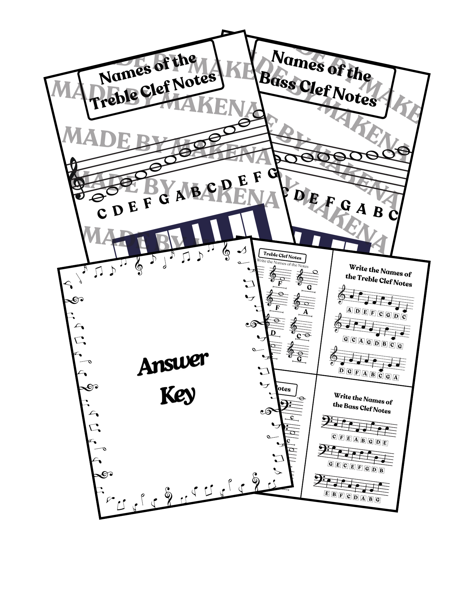 Let’s Learn to Play the Piano: Names of the Notes Printable – Made By ...